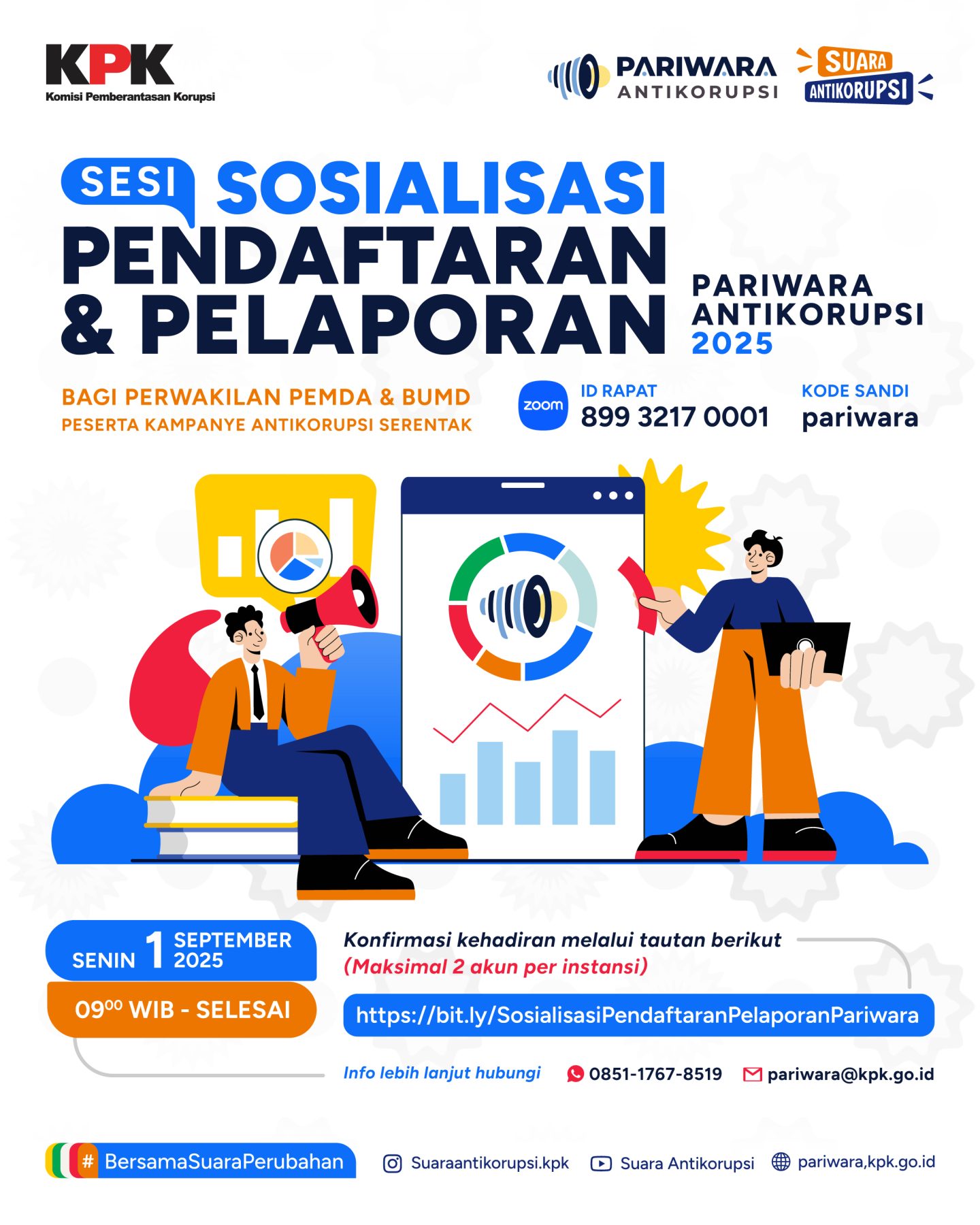 Menuju Tahap Pelaporan: Sosialisasi Pariwara Antikorupsi 2025 – Pariwara Antikorupsi